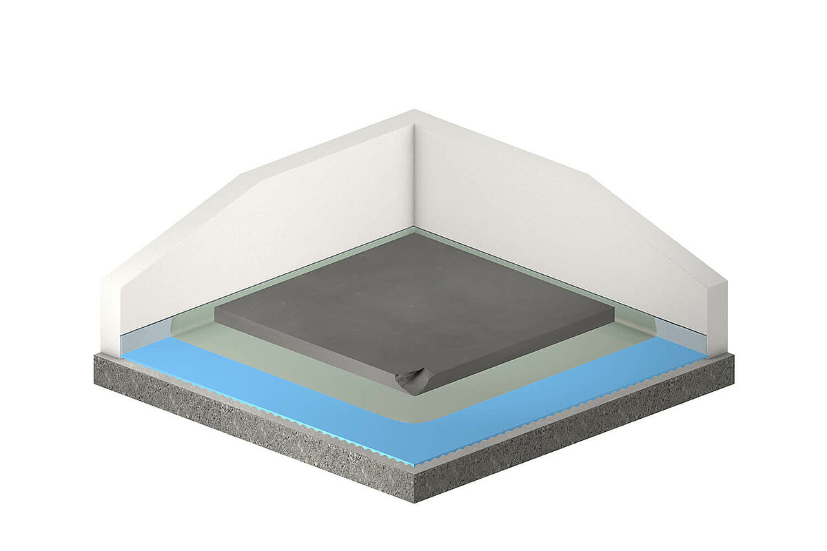 Test reports | REGUPOL acoustics